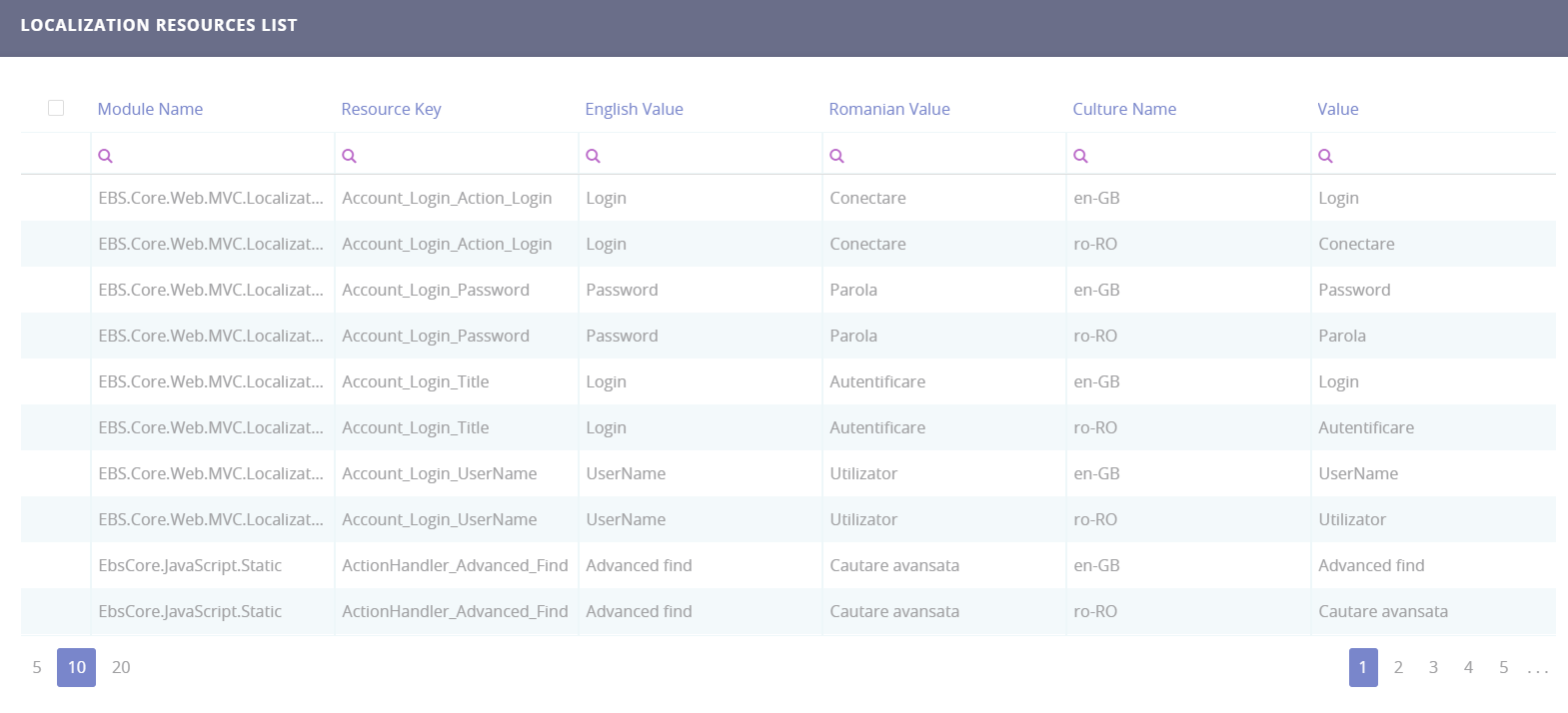 Localized Resources Images